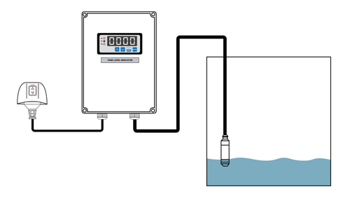 Float Switch Tree - Fastflo Pump Systems