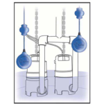 9004 Series Float Switches - Fastflo Pump Systems